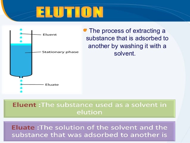 Partab chromatography ppt