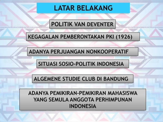 Partai nasional indonesia | PPTX