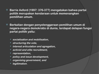 MATERI PARTAI POLITIK DARI MASA KEMASA TUJUAN DAN FUNGSI.pptx