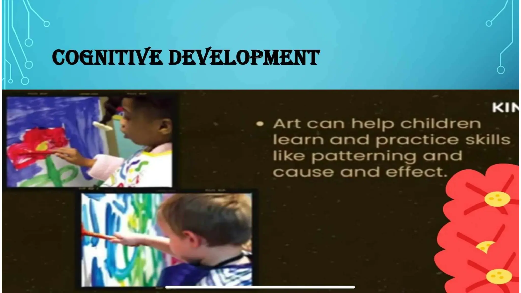 PART B. UNIT 1 REPORT.pptx The Artist Mindset in the Elementary Grades ...