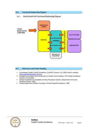 Part b dental_health_unit | PDF