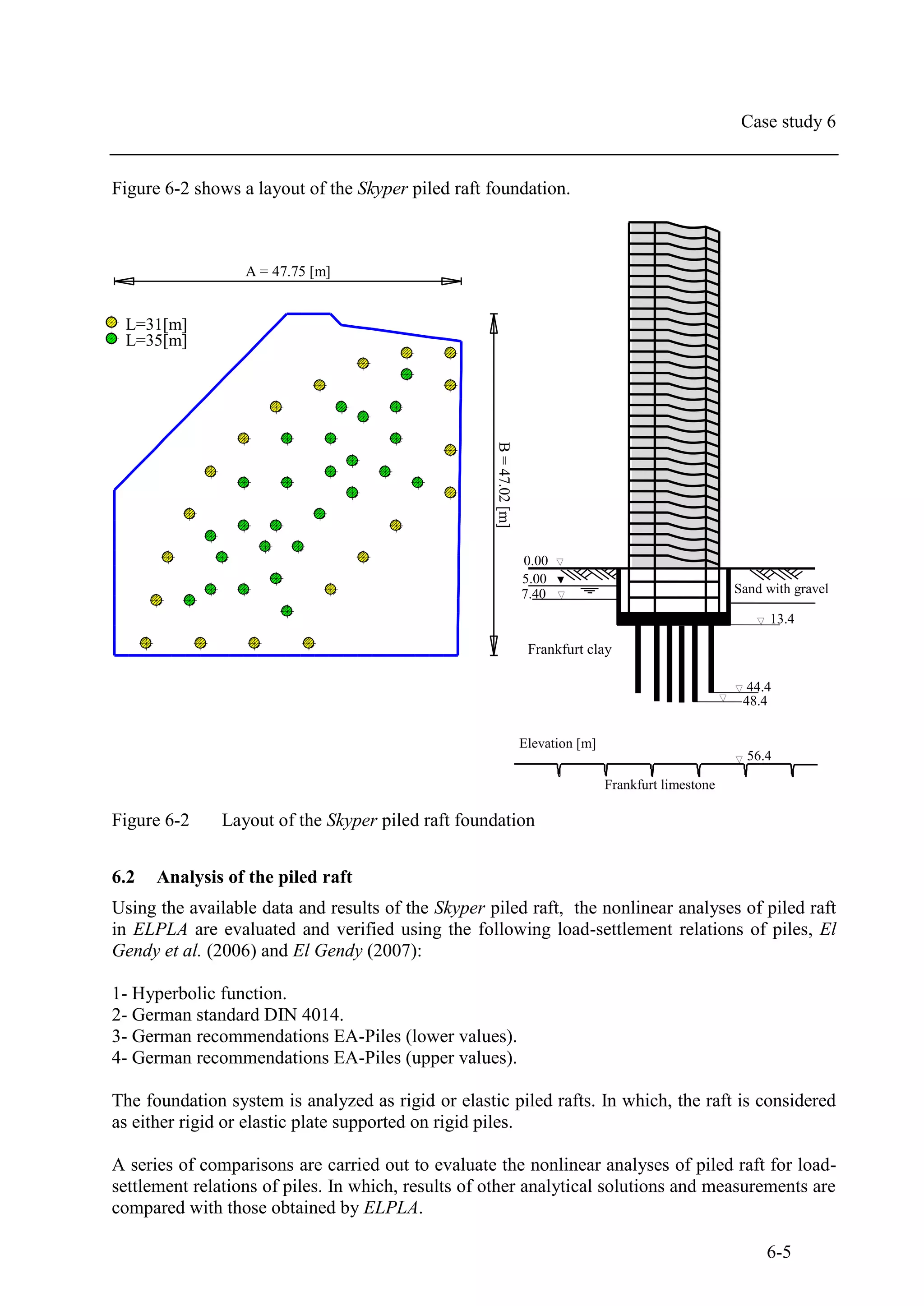 Skyper (Frankfurt) piled raft foundation using ELPLA | PDF