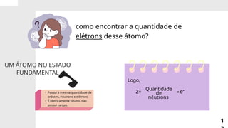 Partículas subatômicas, tabela periódica, propriedades periódicas do ...