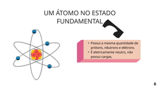 Partículas subatômicas, tabela periódica, propriedades periódicas do ...