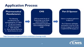 Webinar: Calendar Year 2022 Part D Models Application Overview | PPT