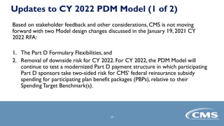 Webinar: Calendar Year 2022 Part D Models Application Overview | PPT