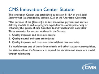 Webinar: Part D Payment Modernization Model - Overview Repeat | PPT