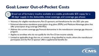 Webinar: Part D Senior Savings Model - Overview | PDF