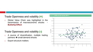 world trade report 2014 slide presentation, Part e | PPTX