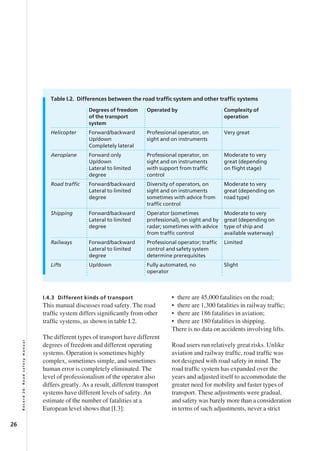 Parte 0 road safety-manual 30p_compressed | PDF
