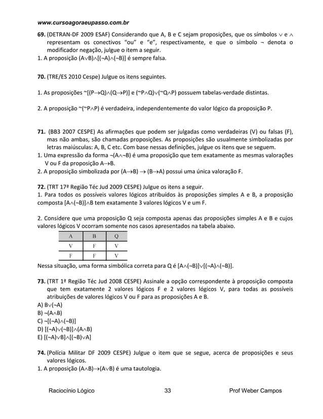 Parte 01 rac_log_aep_pf_weber | PDF