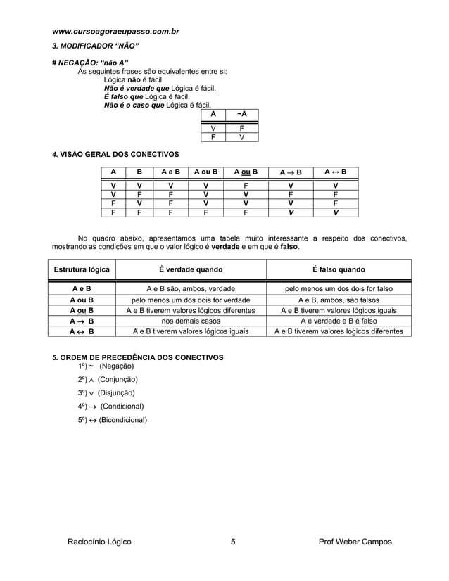 Parte 01 rac_log_aep_pf_weber | PDF