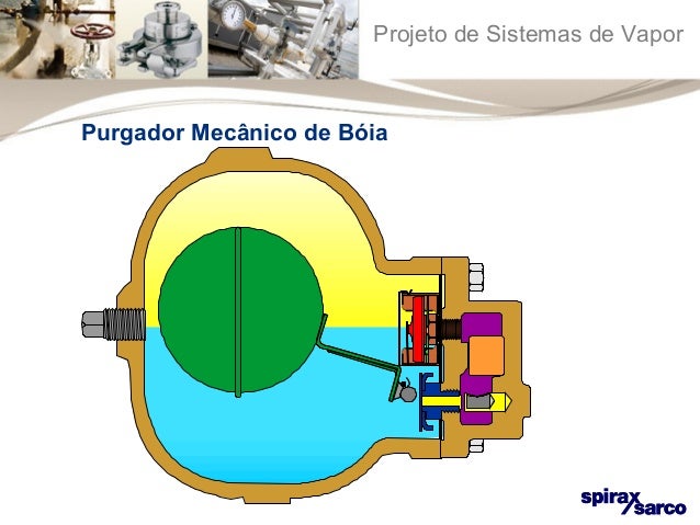 Parte 05 aplicação purgador