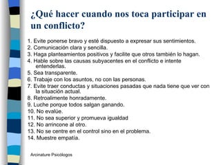 Resolucion de conflictos (parte 1) | PPT
