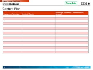 IBM Social Business Agenda template | PPT