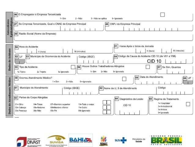 Parte 2 - SINAN e ADRT
