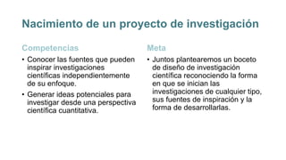 Proyecto de investigación/Definición del problema | PPTX