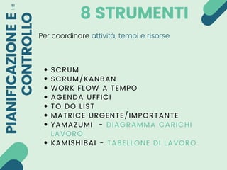 Parte 3 - lean thinking | PPT