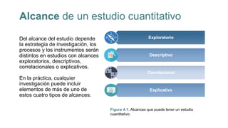 Alcances de la investigación | PPTX