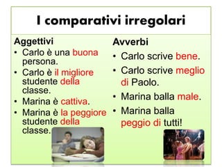 Parte c comparativi e superlativi | PPTX