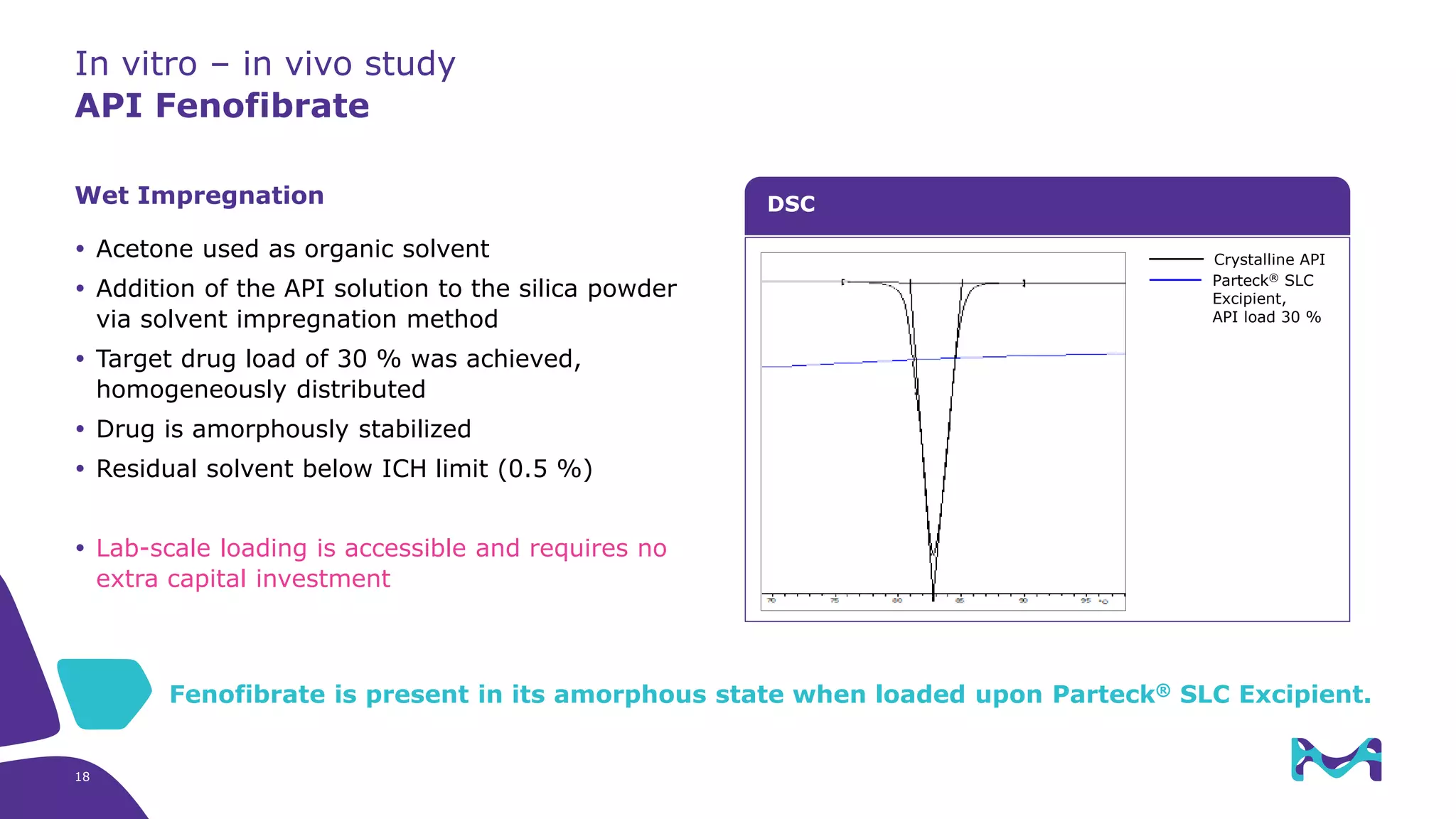 Solubility Enhancement, Stability and Scalability of Mesoporous Silica ...