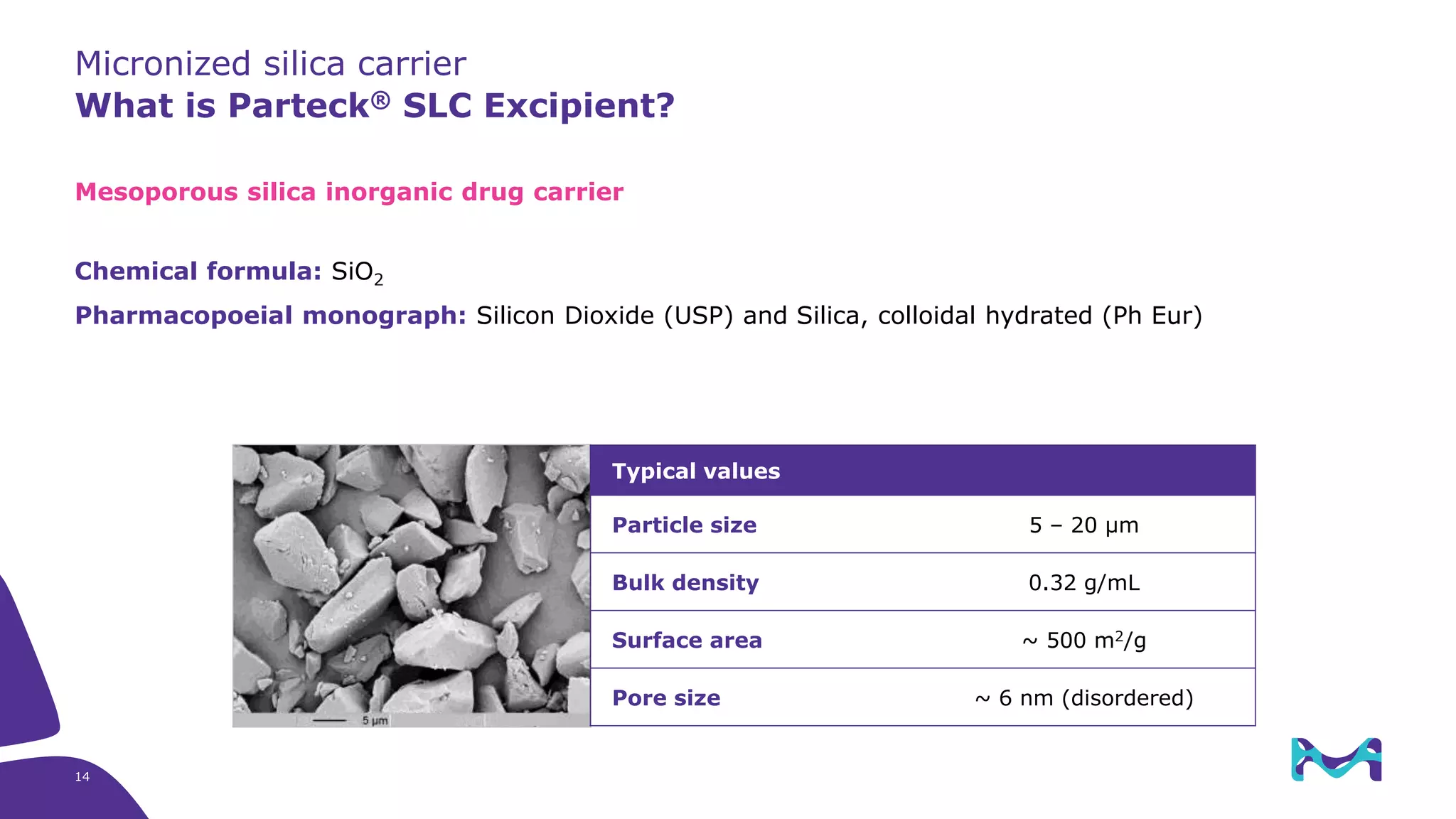 Solubility Enhancement, Stability and Scalability of Mesoporous Silica ...