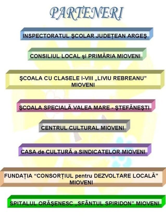 Parteneriat Educational Judetean | PPT