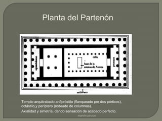 Partenon | PPTX