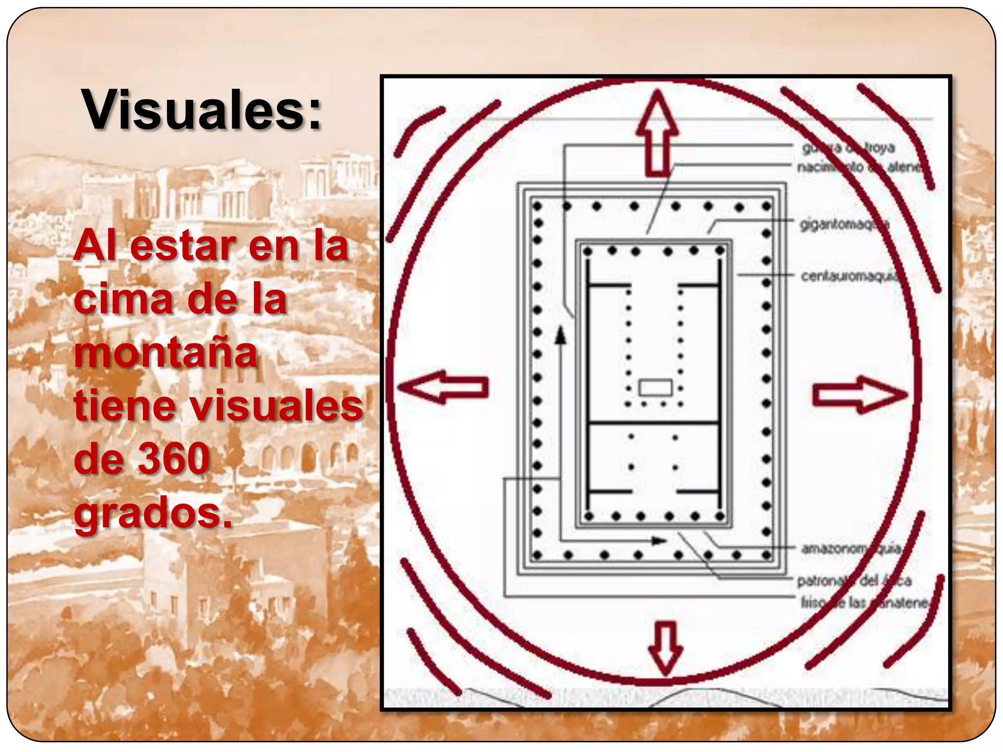 Partenon Análisis Arquitectonico | PPTX