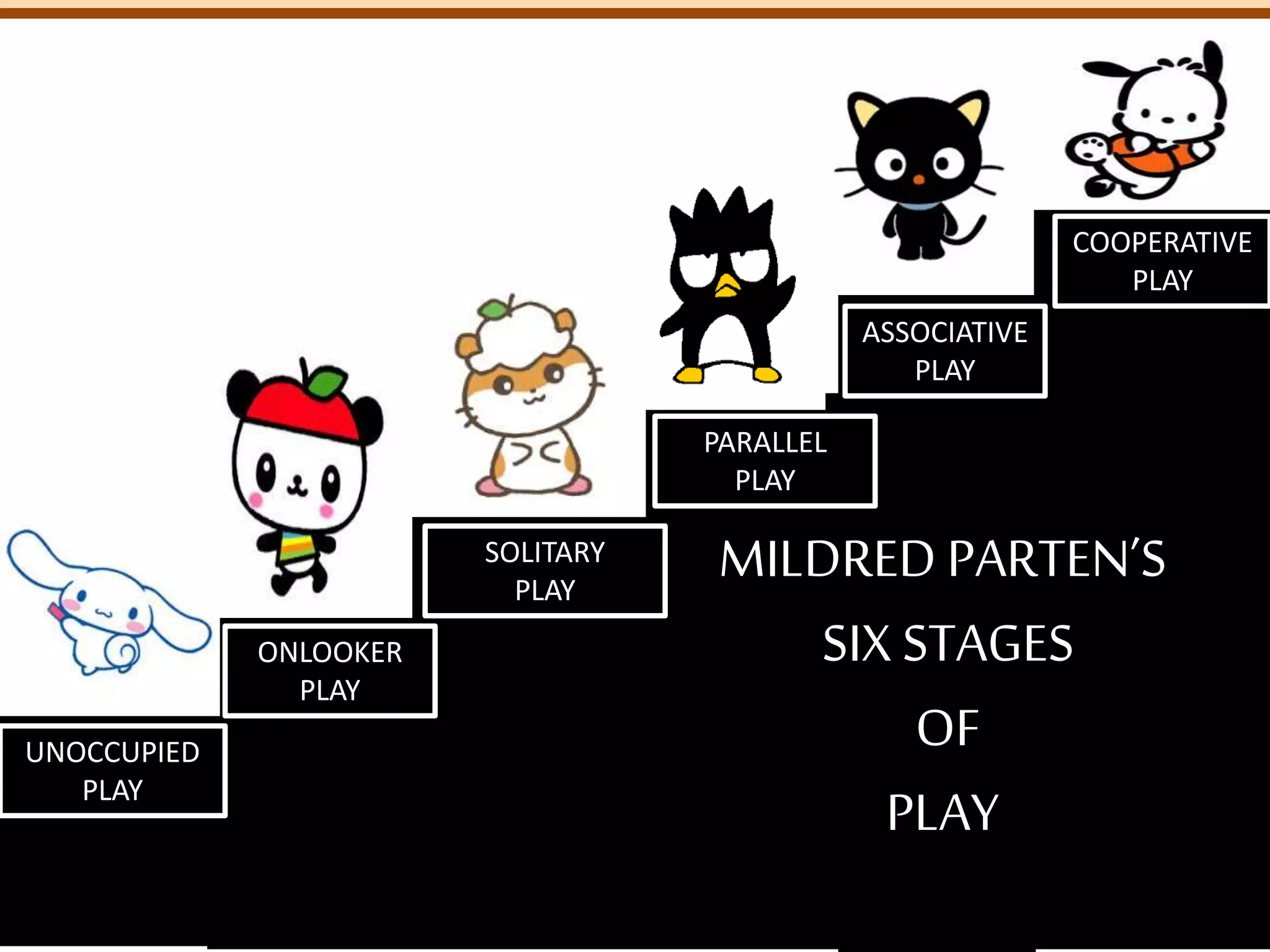 Partens six stages of play | PPTX | Daycare and Pre-School | Parenting