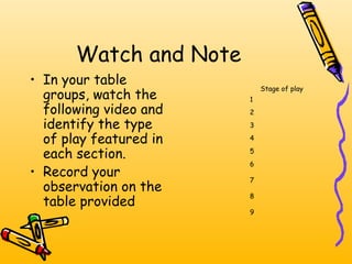 Parten’s stages of play | PPT