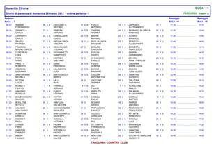 Partenze volsci | PPT