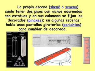 PARTES DEL TEATRO GRIEGO | PPT