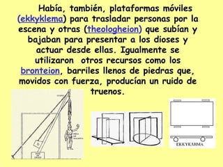 PARTES DEL TEATRO GRIEGO | PPT