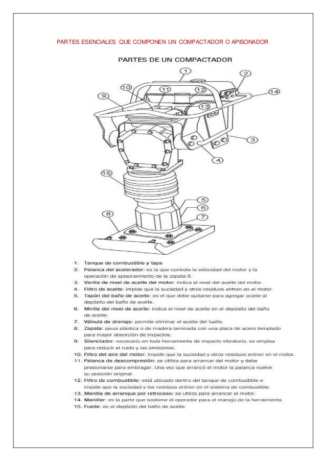 construccionPartes esenciales-que-componen-un-compactador-o-apisonador