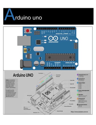 Partes arduino completa | PDF