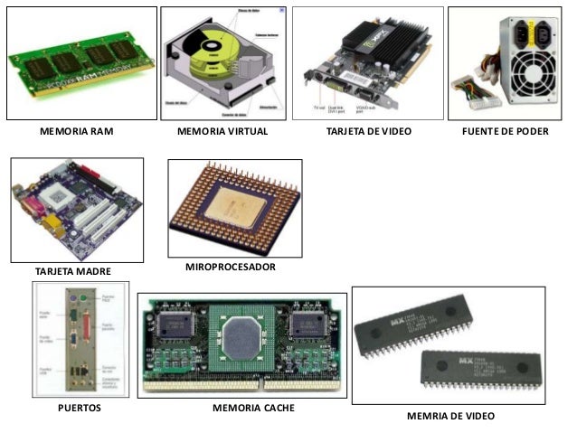 Imágenes de las partes del Cpu - Imagui