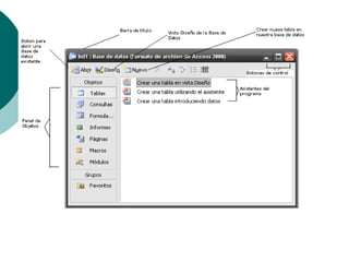 Partes de access | PPT