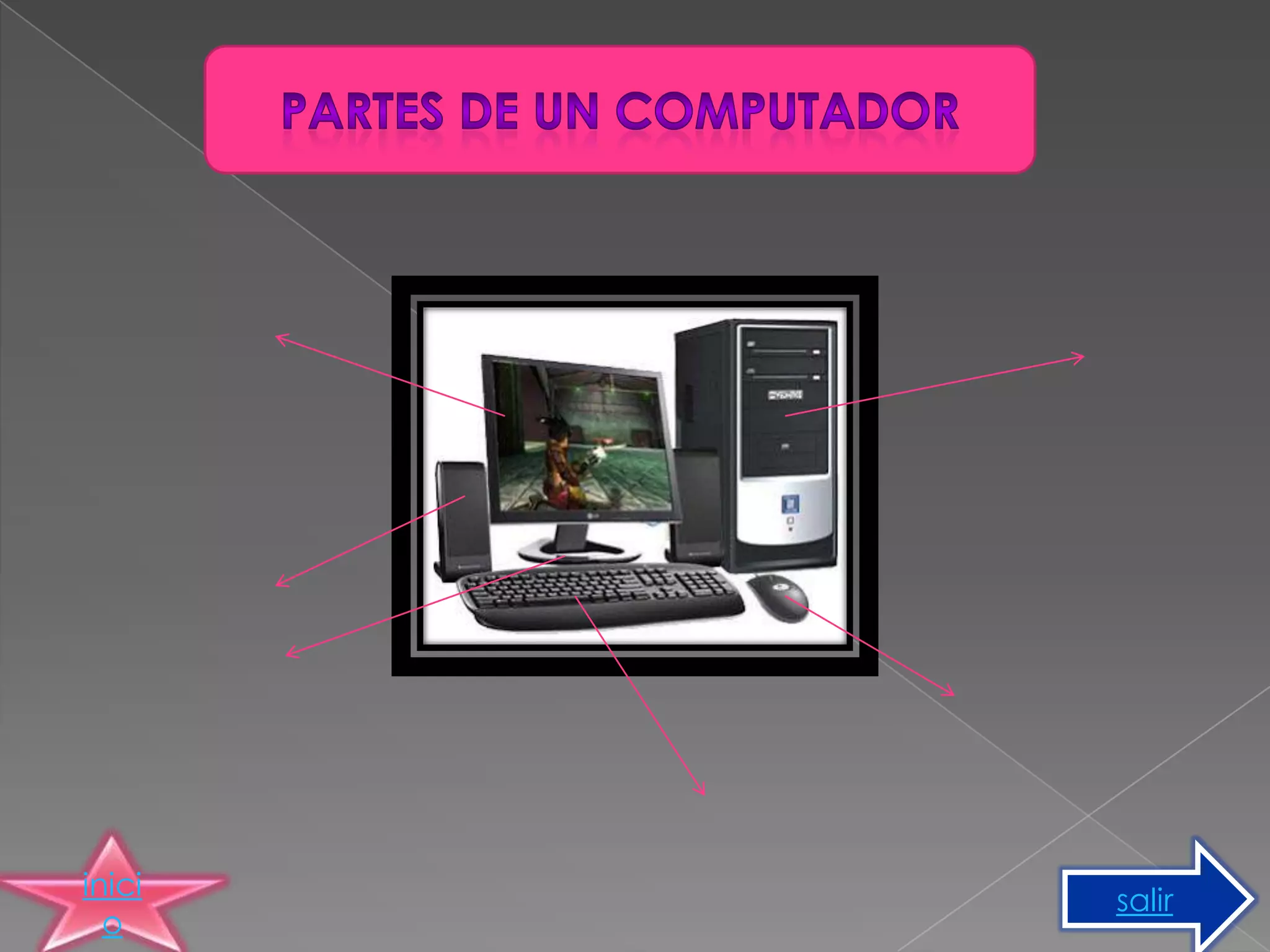 Partes de las cosas | PPT