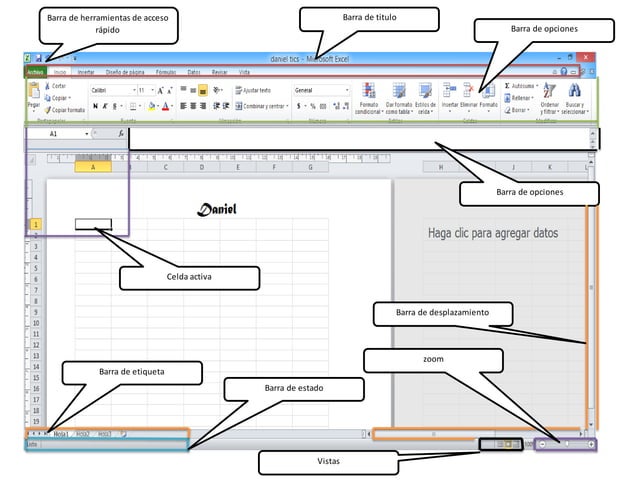 Partes de excel | PPT