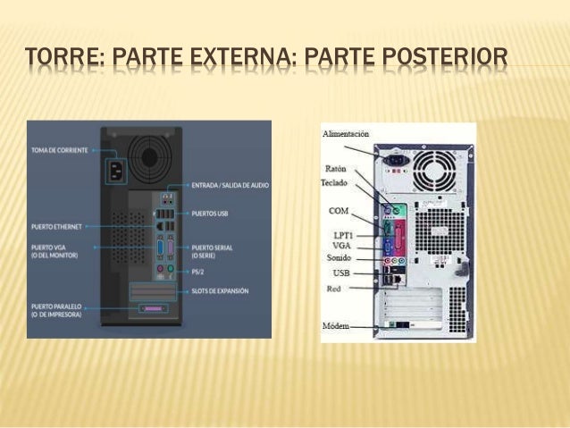Conocimientos del Hardware: 8.2 Partes Externas e Internas Carcasas para PC