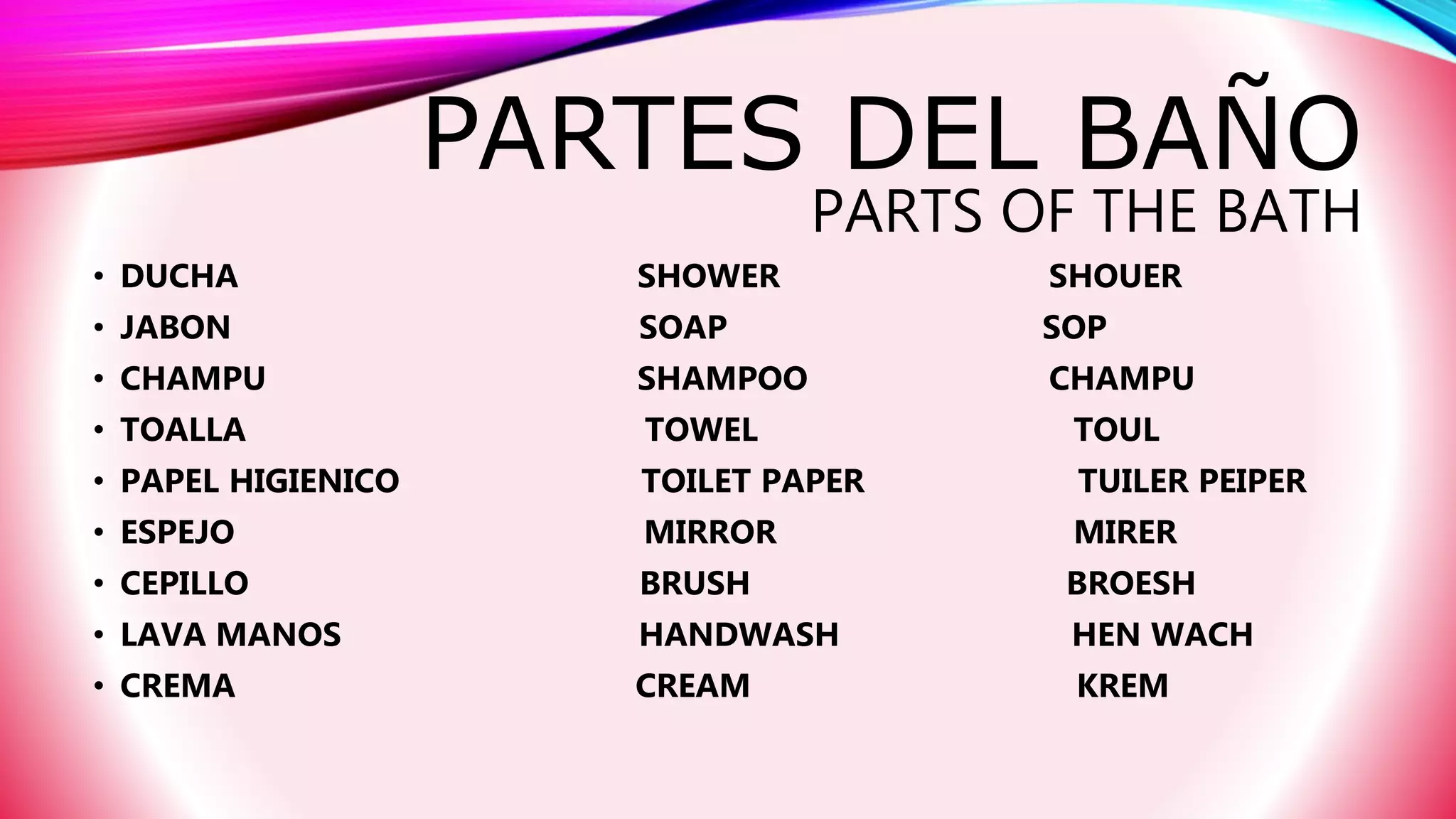 descripción de las partes de la casa | PPTX