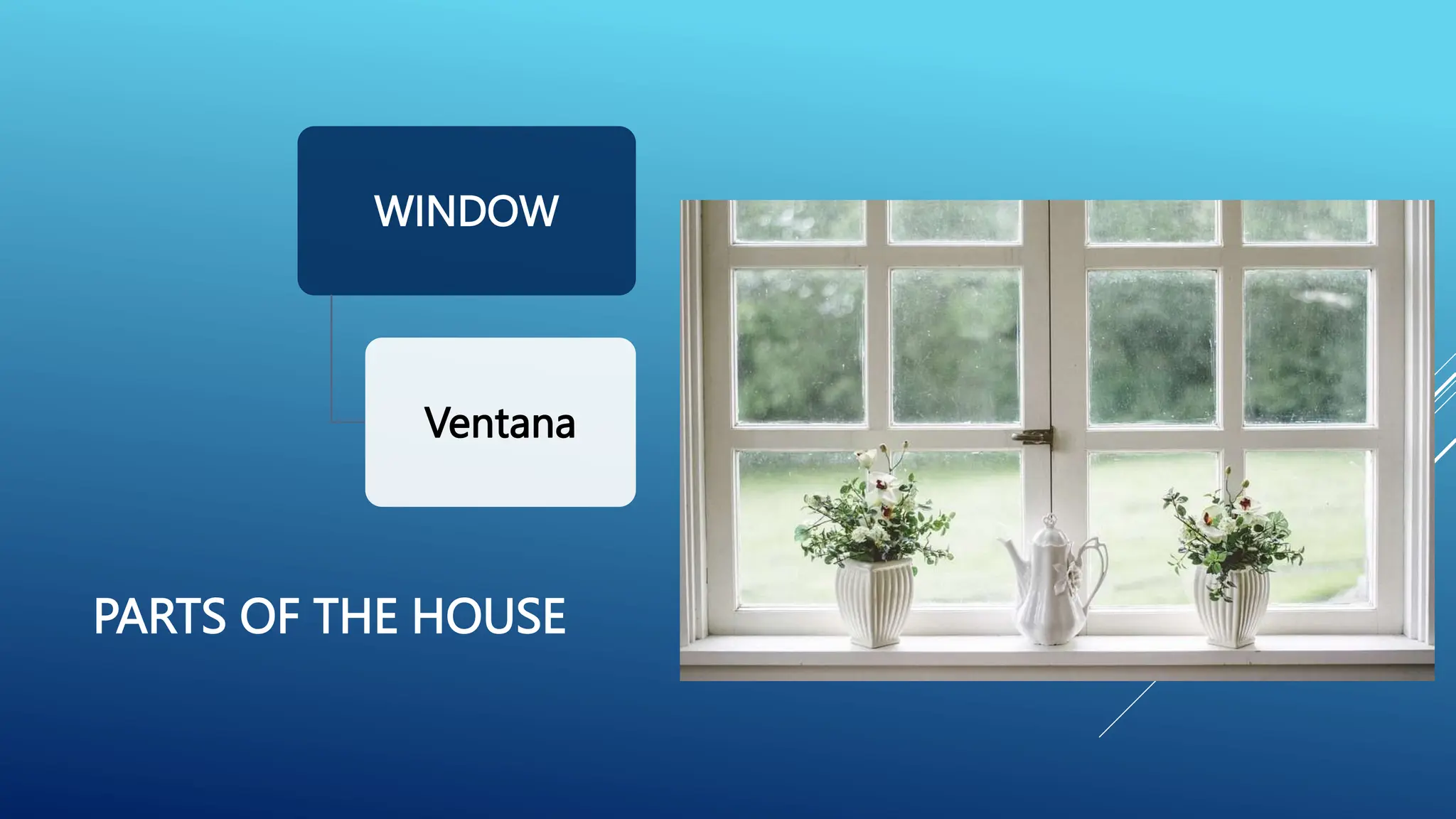 Presentación partes de la casa/Parts of the house | PPTX