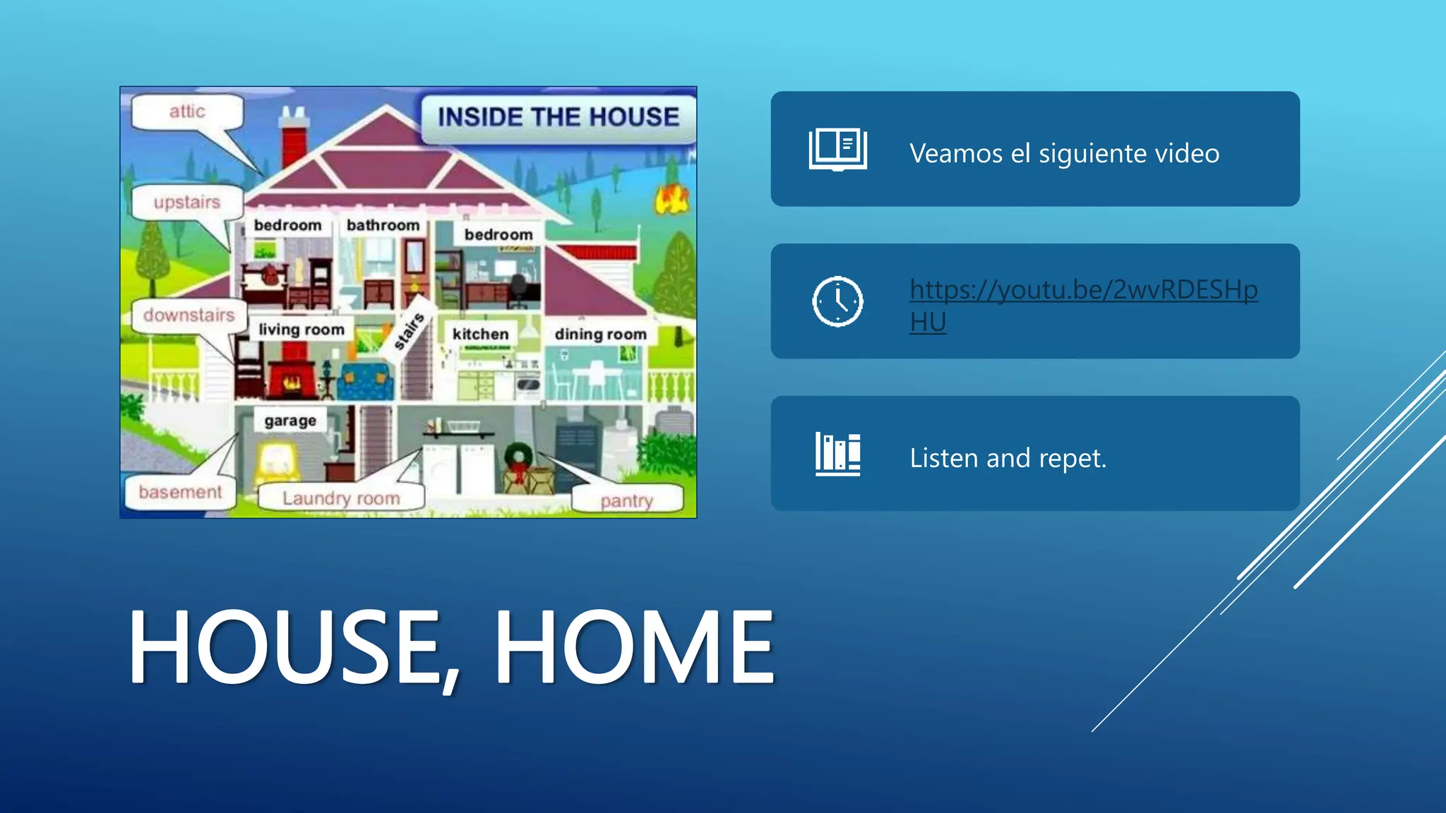 Presentación partes de la casa/Parts of the house | PPTX