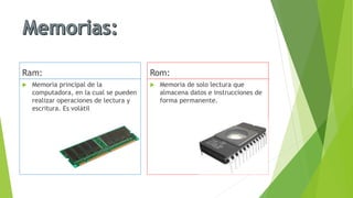Partes de la computadora | PPTX