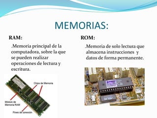 Partes de la computadora terminado | PPTX