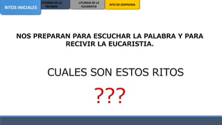 Partes de la misa | PPTX