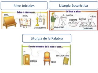 Partes de la misa catolica- ejercicios.pptx
