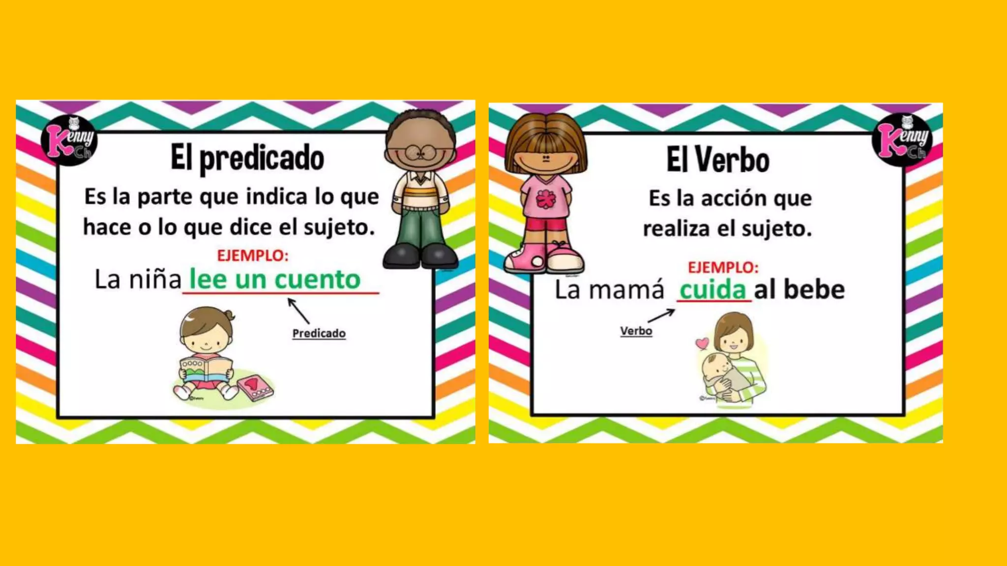 Partes de la oracion | PPT