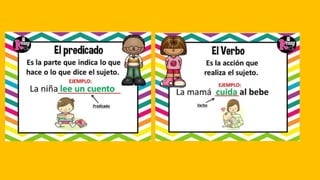 Partes de la oracion | PPTX